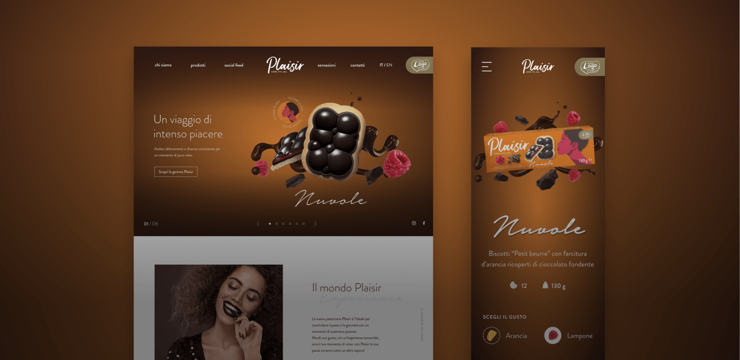Caffeina | Lago Group | End-To-End Digital Platform: Plaisir